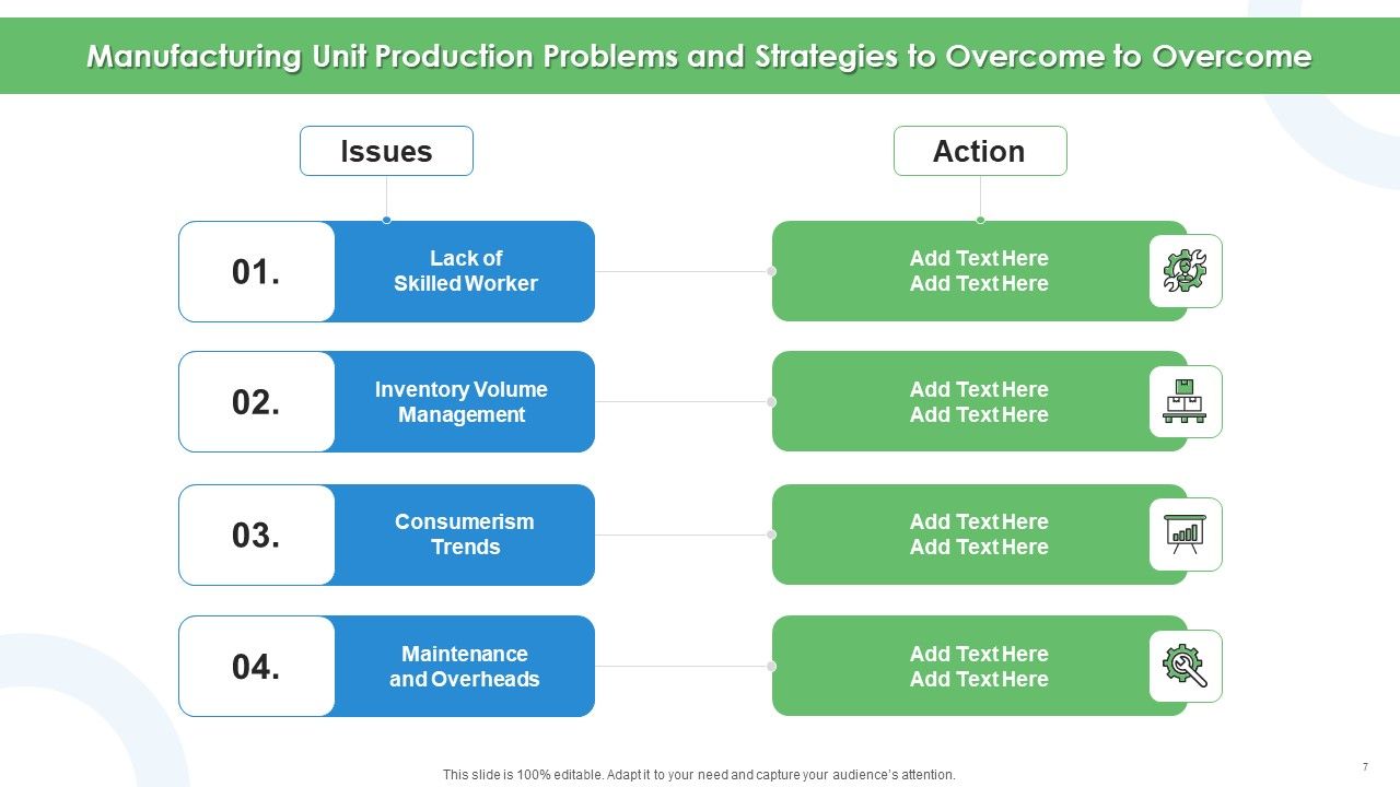 Problems And Strategies To Overcome Risk Mitigation Ppt PowerPoint ... Problems And Strategies To Overcome Risk Mitigation Ppt PowerPoint ...