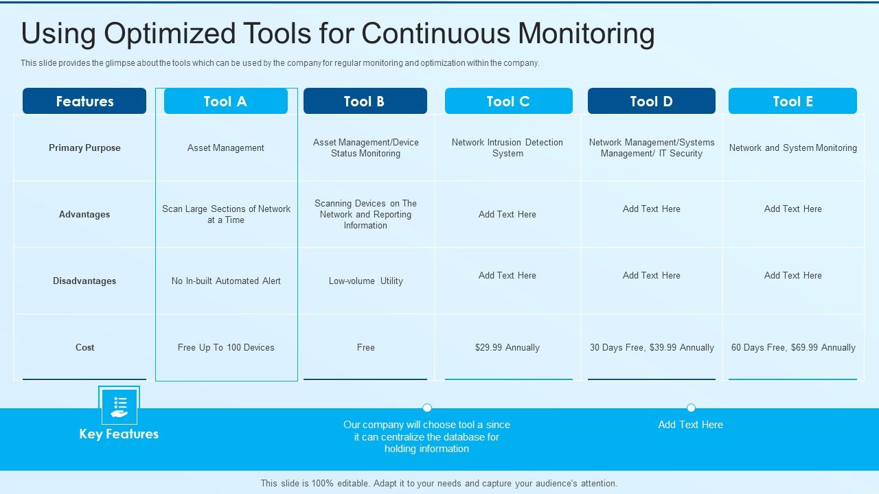 Process Advancement Scheme Using Optimized Tools For Continuous Monitoring Structure PDF