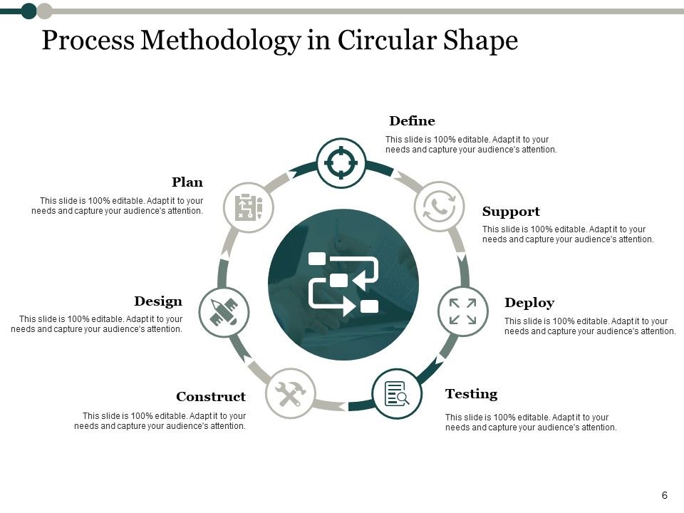 Process Analysis Ppt PowerPoint Presentation Complete Deck With Slides Process Analysis Ppt PowerPoint Presentation Complete Deck With Slides