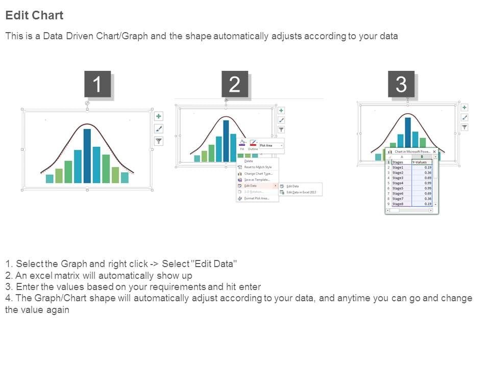 Process Capability Index Ppt Diagrams
