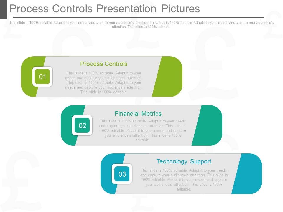 Process Controls Presentation Pictures
