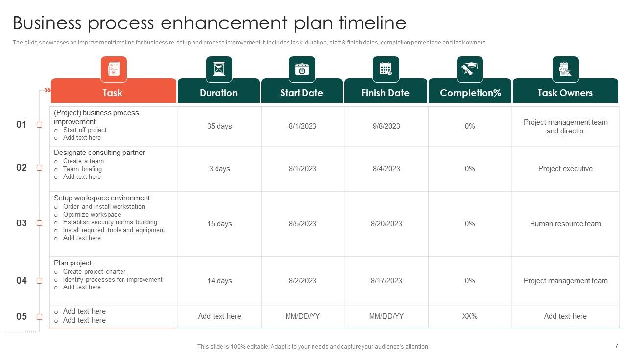 Process Enhancement Timeline Ppt PowerPoint Presentation Complete Deck ...