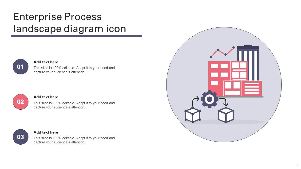 Process Landscape Diagram Ppt PowerPoint Presentation Complete Deck Process Landscape Diagram Ppt PowerPoint Presentation Complete Deck