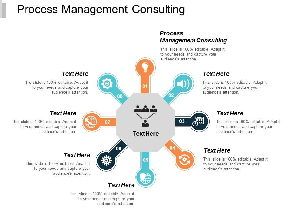 Process Management Consulting Ppt PowerPoint Presentation Portfolio ... Process Management Consulting Ppt PowerPoint Presentation Portfolio ...