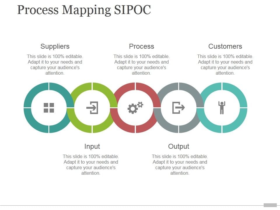 Process Mapping Sipoc Tamplate 2 Ppt PowerPoint Presentation Background ... Process Mapping Sipoc Tamplate 2 Ppt PowerPoint Presentation Background ...