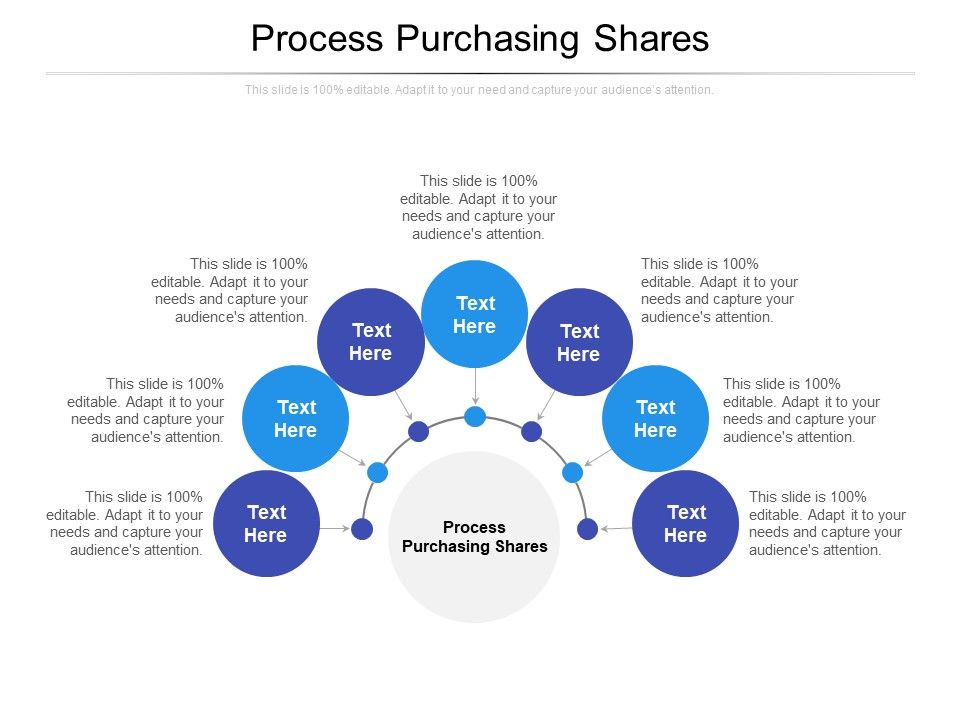 Process Purchasing Shares Ppt PowerPoint Presentation Visual Aids Ideas Cpb Pdf Pdf