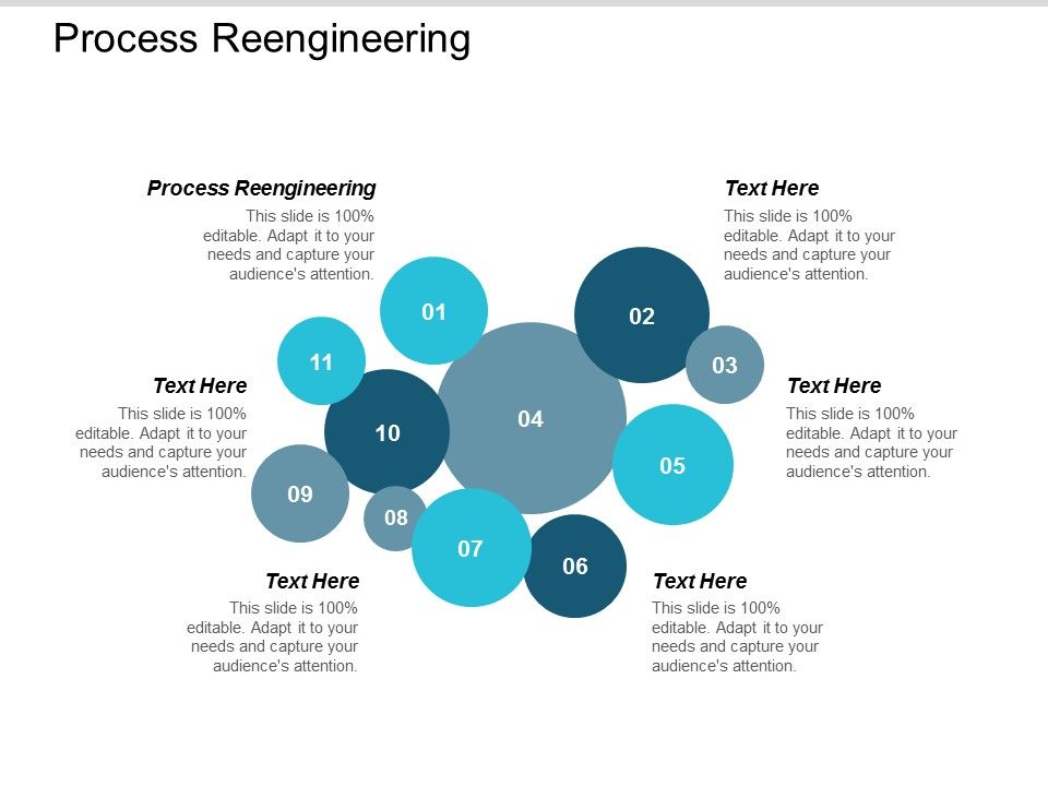 Process Reengineering Ppt Powerpoint Presentation Inspiration Graphic Tips Cpb