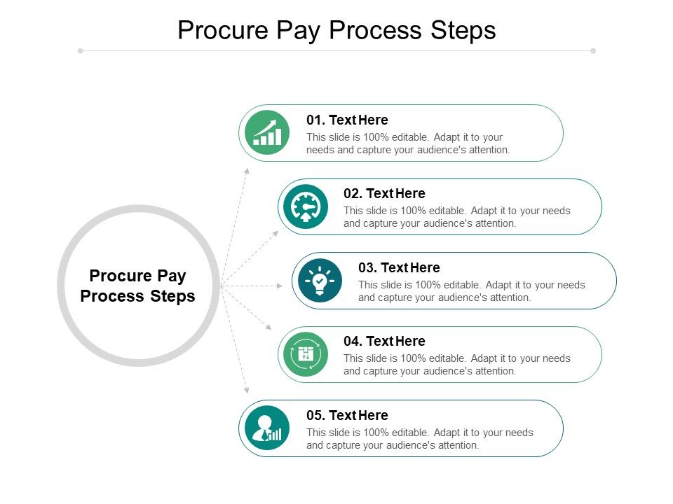Procure Pay Process Steps Ppt PowerPoint Presentation Professional ... Procure Pay Process Steps Ppt PowerPoint Presentation Professional ...