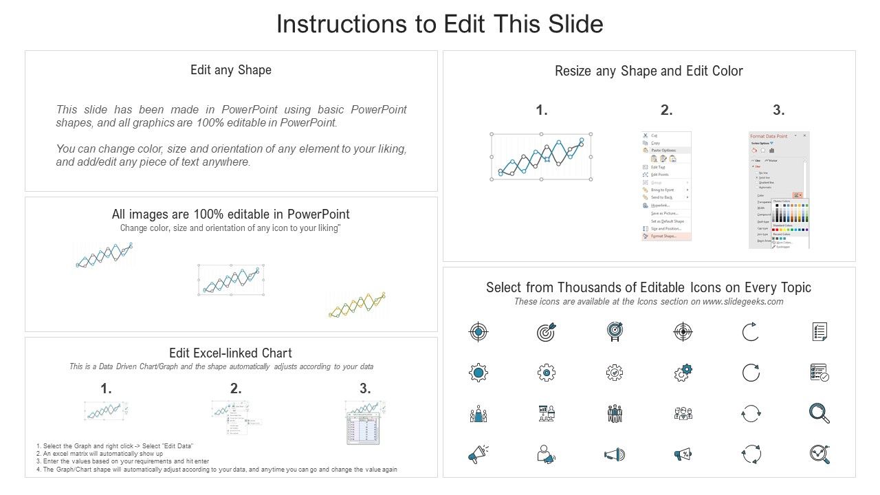 Product Commercialization Action Plan Product Strategy For Introduction ...