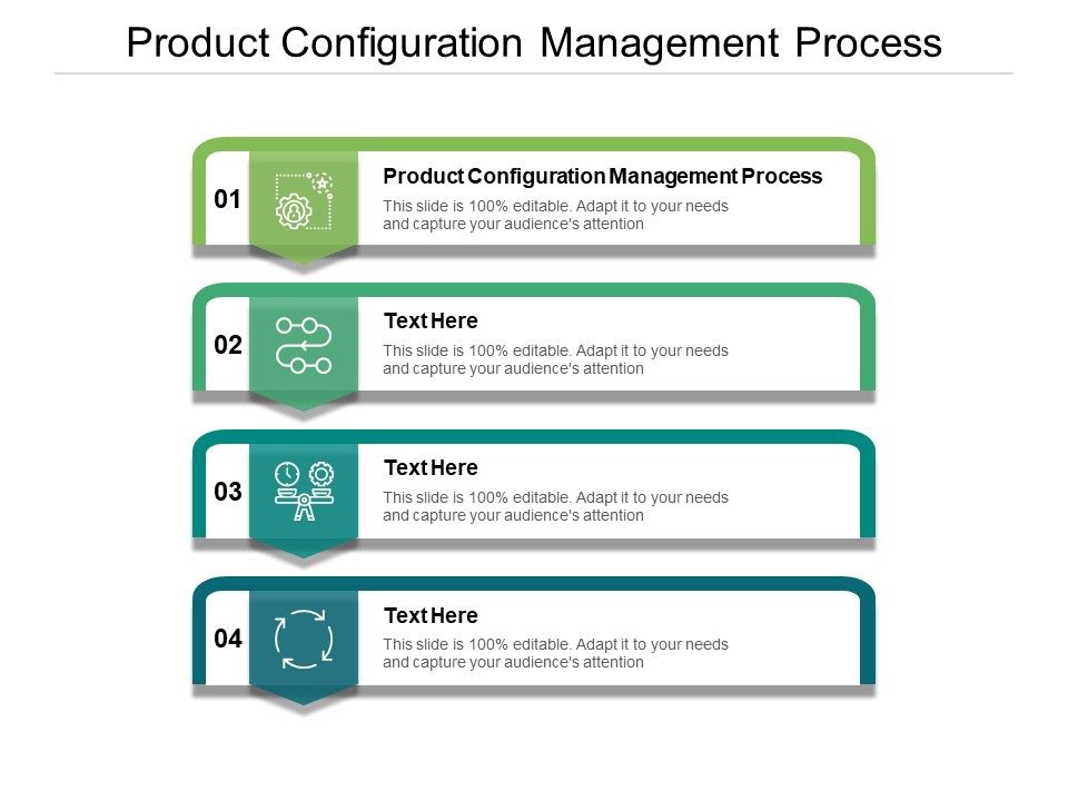 Product Configuration Management Process Ppt PowerPoint Presentation ... Product Configuration Management Process Ppt PowerPoint Presentation ...