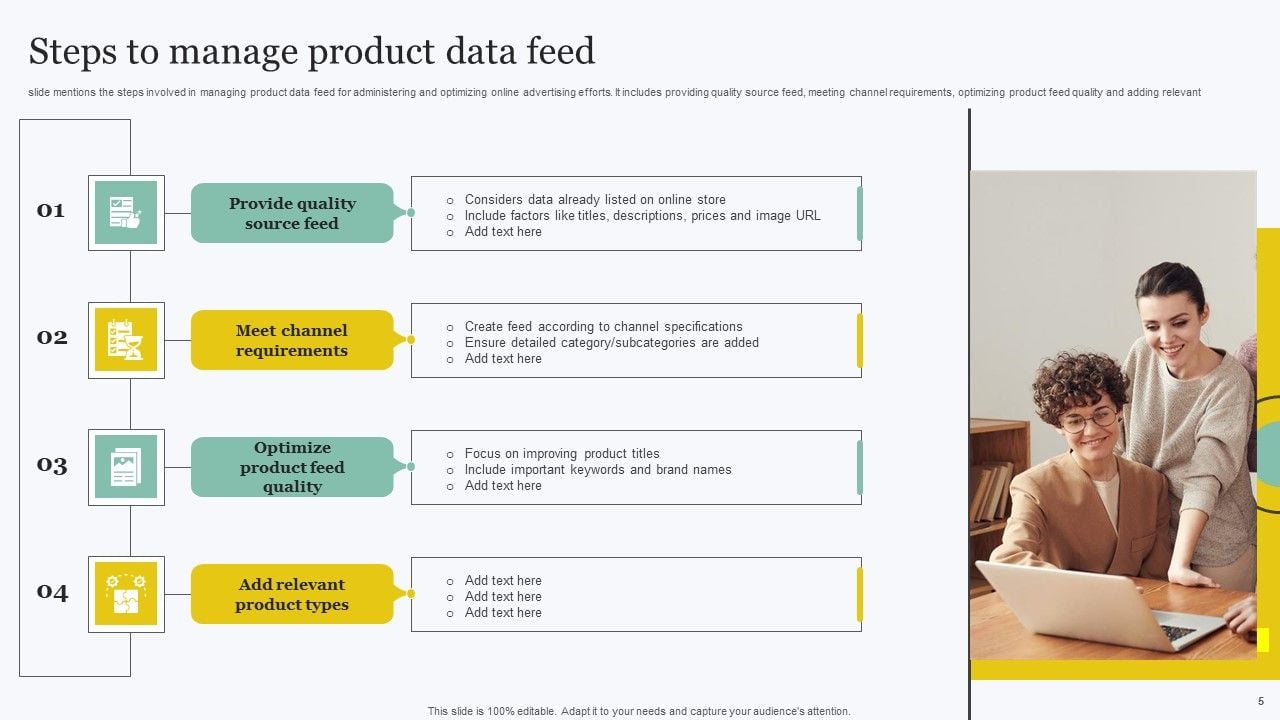 Product Data Feed Ppt PowerPoint Presentation Complete Deck With Slides Product Data Feed Ppt PowerPoint Presentation Complete Deck With Slides