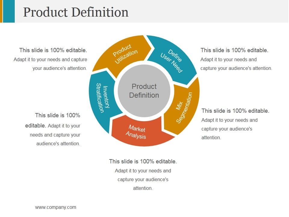 Product Definition Ppt PowerPoint Presentation Ideas Format