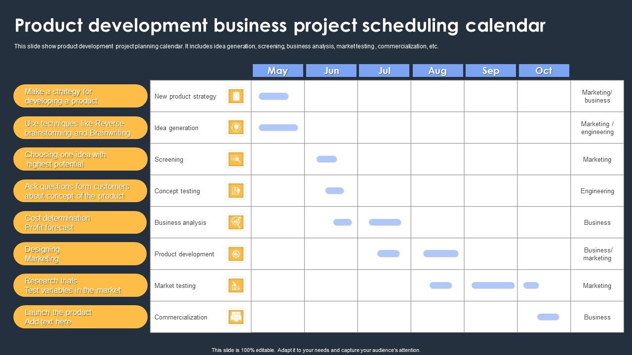 Product Development Business Project Scheduling Calendar Guidelines PDF Product Development Business Project Scheduling Calendar Guidelines PDF