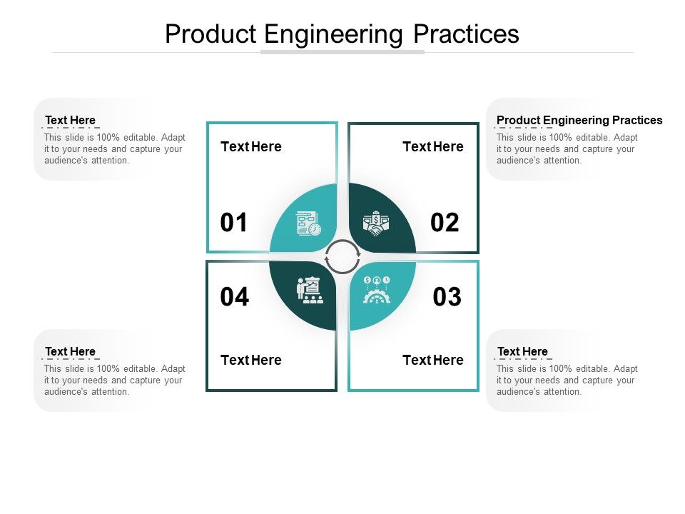 Product Engineering Practices Ppt Powerpoint Presentation Summary