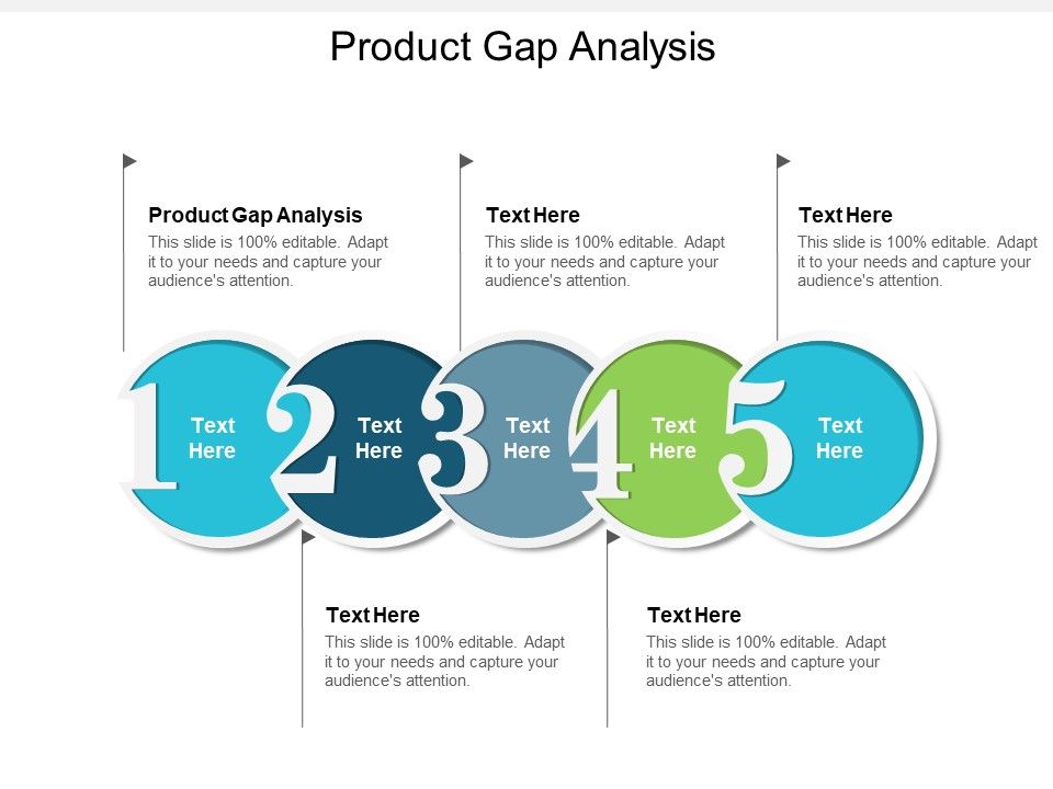 Product Gap Analysis Ppt PowerPoint Presentation Infographic Template Slide Portrait Cpb