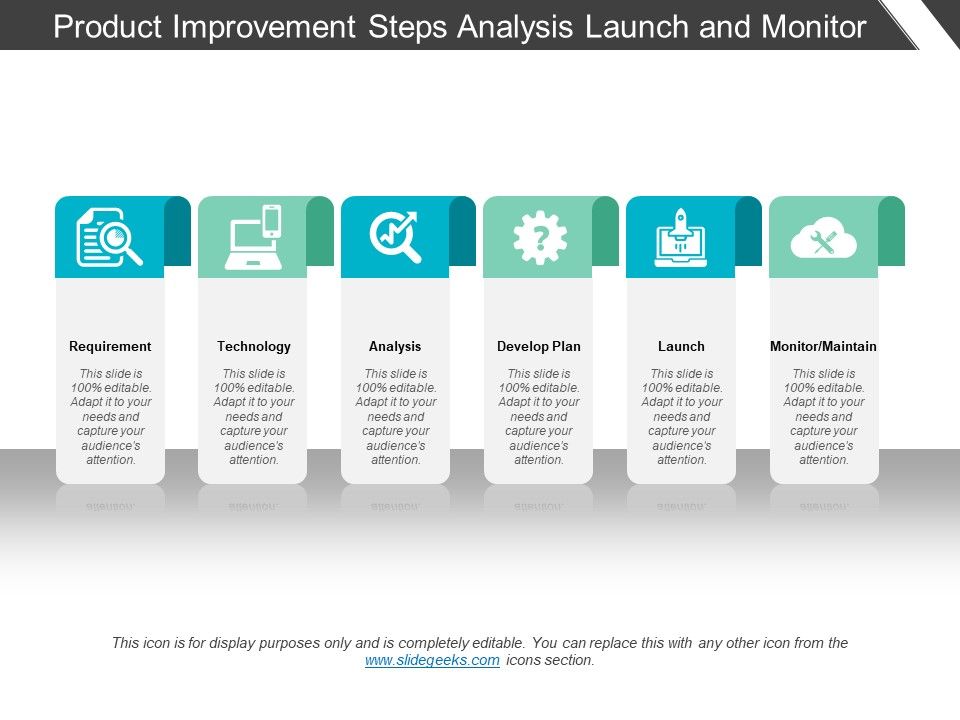 Product Improvement Steps Analysis Launch And Monitor Ppt PowerPoint Presen