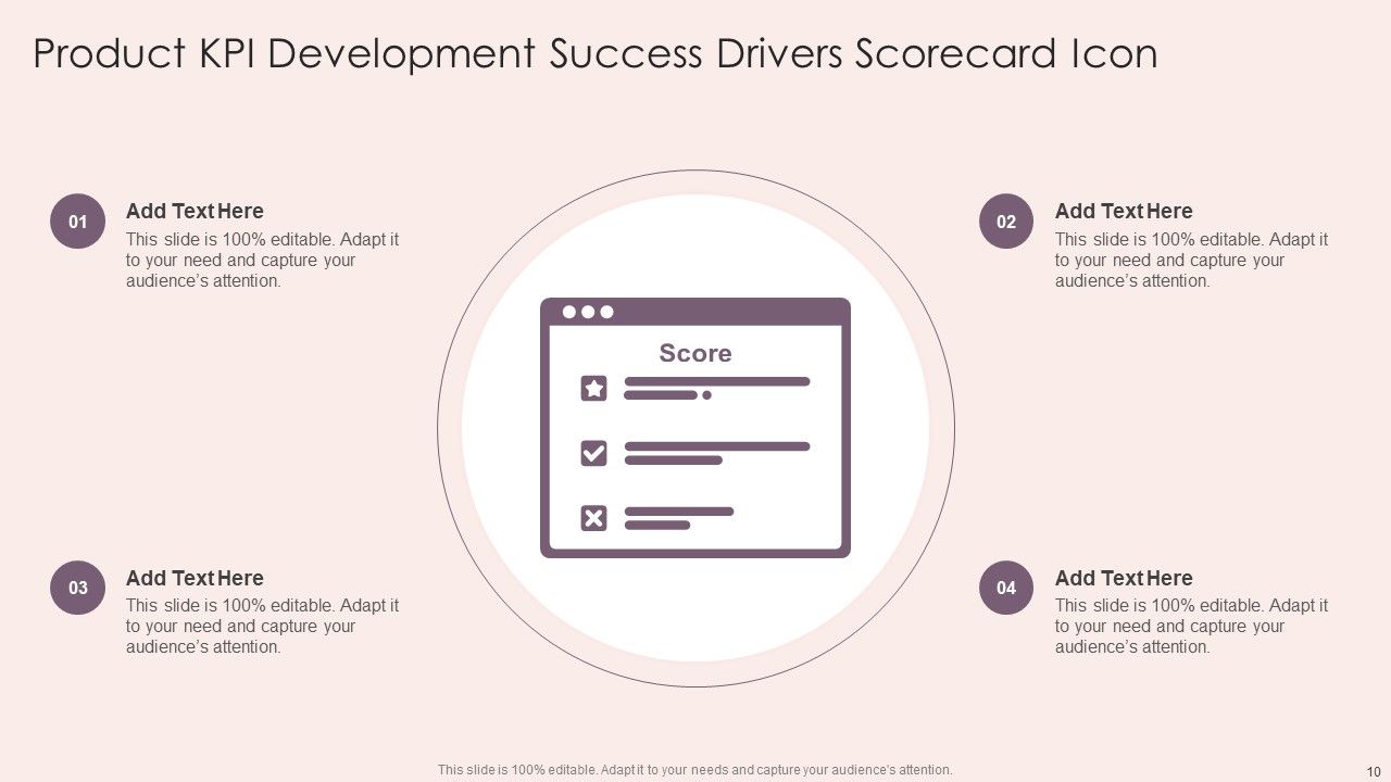 Product Kpi Scorecard Ppt Powerpoint Presentation Complete With Slides