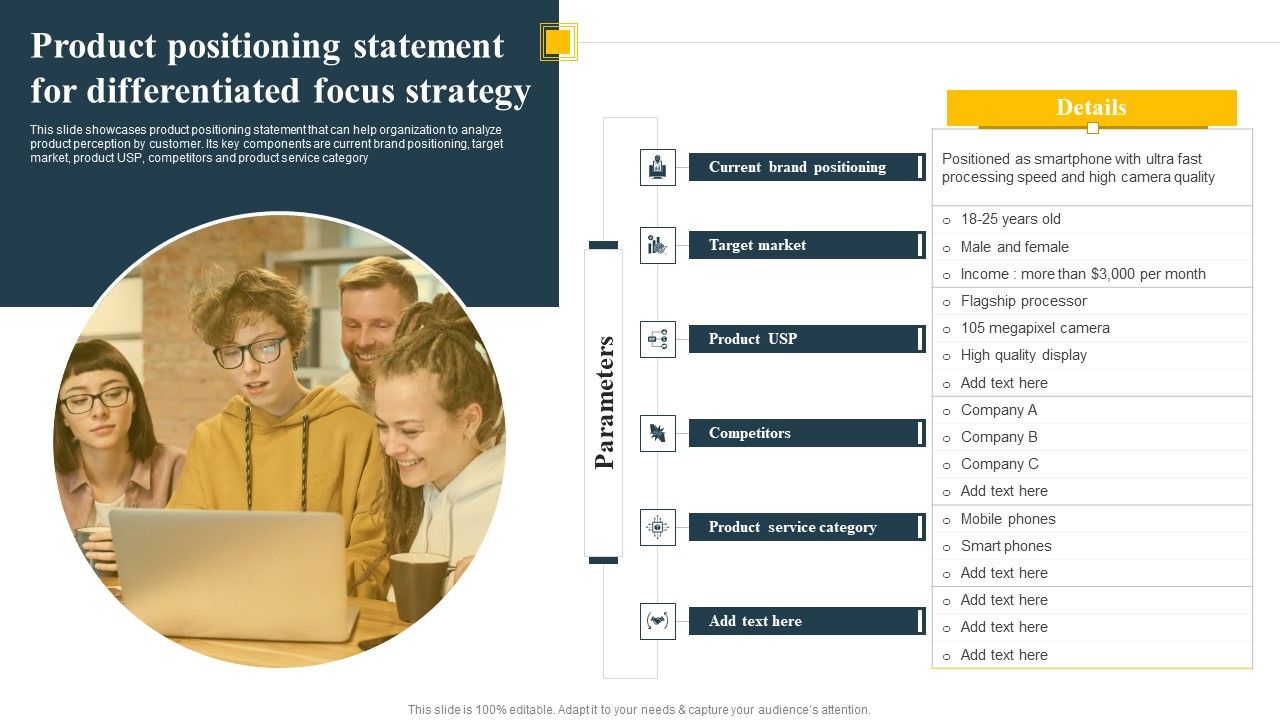 Product Positioning Statement For Differentiated Focus Strategy Implementing Focus Strategy To ...