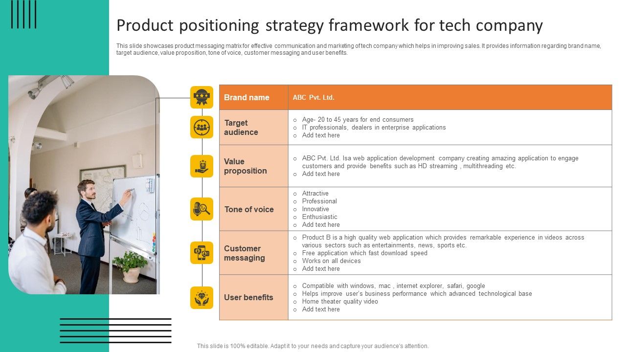 Product Positioning Strategy Framework For Tech Company Template Pdf
