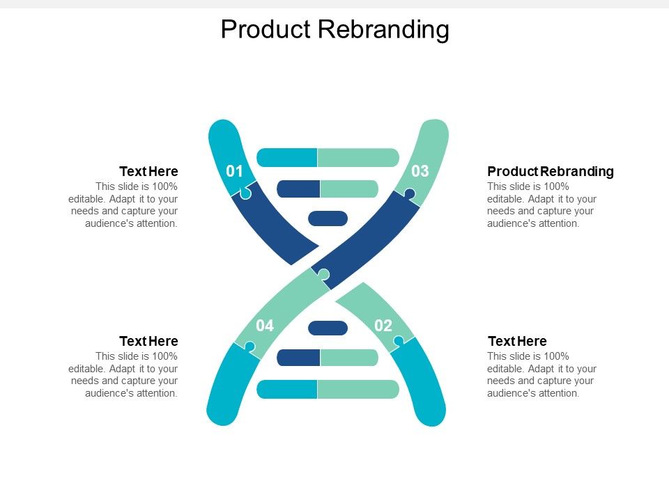 Product Rebranding Ppt PowerPoint Presentation Infographic Template Slides Cpb