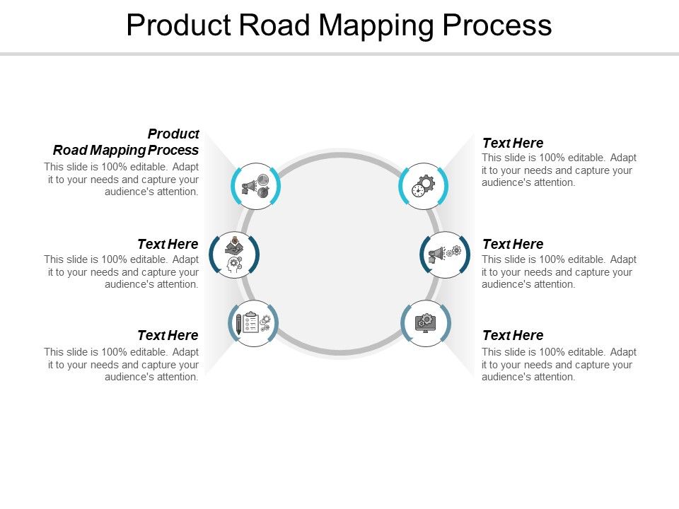 Product Road Mapping Process Ppt PowerPoint Presentation Infographics Slide Portrait Cpb