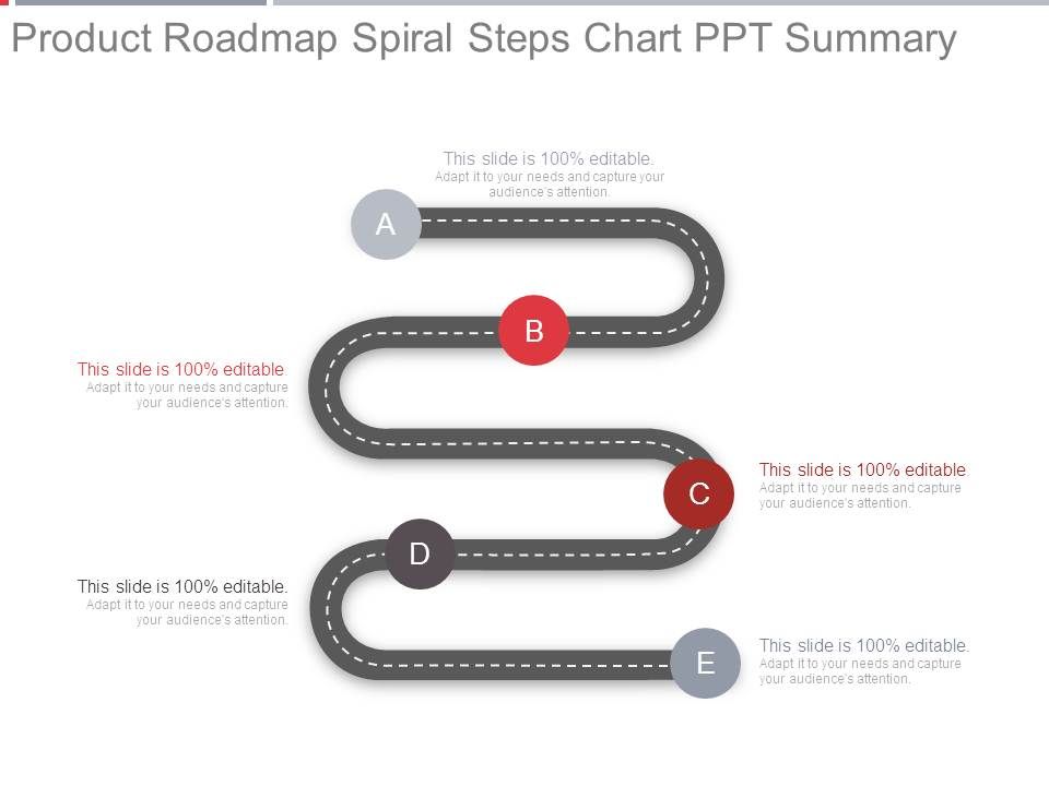 Product Roadmap Spiral Steps Chart Ppt Summary