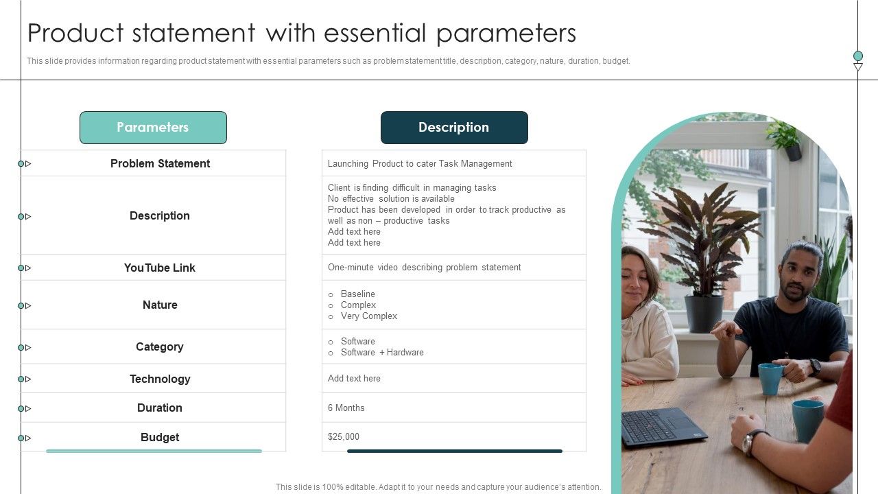 Product Statement With Essential Parameters Product Release ... Product Statement With Essential Parameters Product Release ...