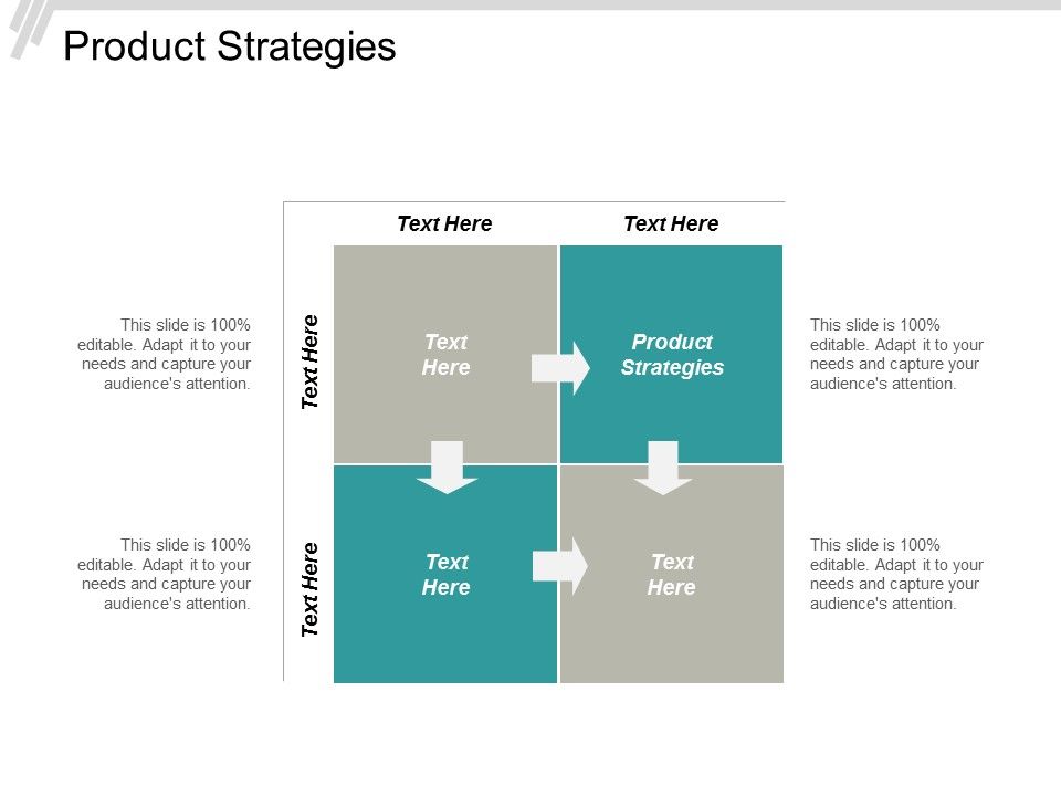 Product Strategies Ppt Powerpoint Presentation Slides Maker Cpb