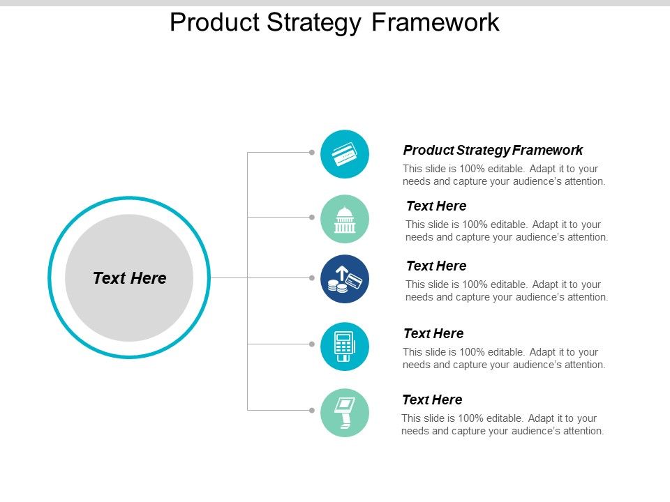 Product Strategy Framework Ppt PowerPoint Presentation Infographics Sample Cpb