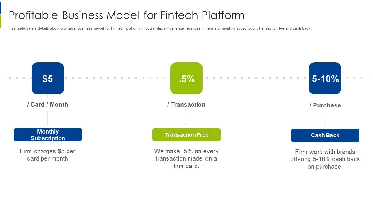 Profitable Business Model For Fintech Platform Brochure Pdf