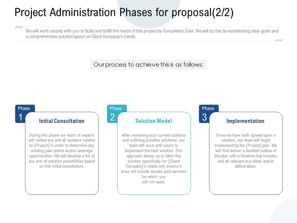 Project Administration Phases For Proposal Model Ppt Powerpoint Presentation Infographics Ideas
