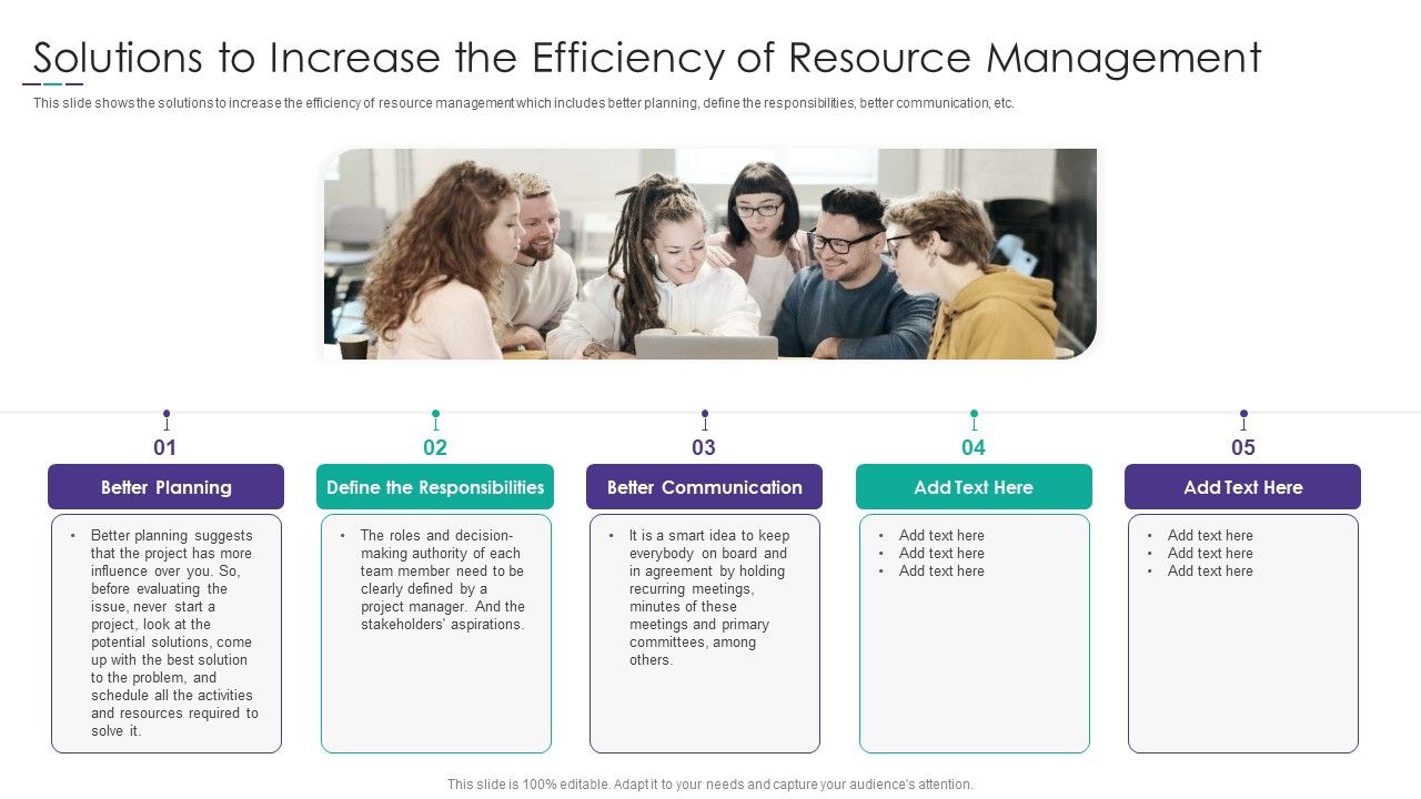 Project Alignment With Resource Solutions To Increase The Efficiency Of Resource Management ...