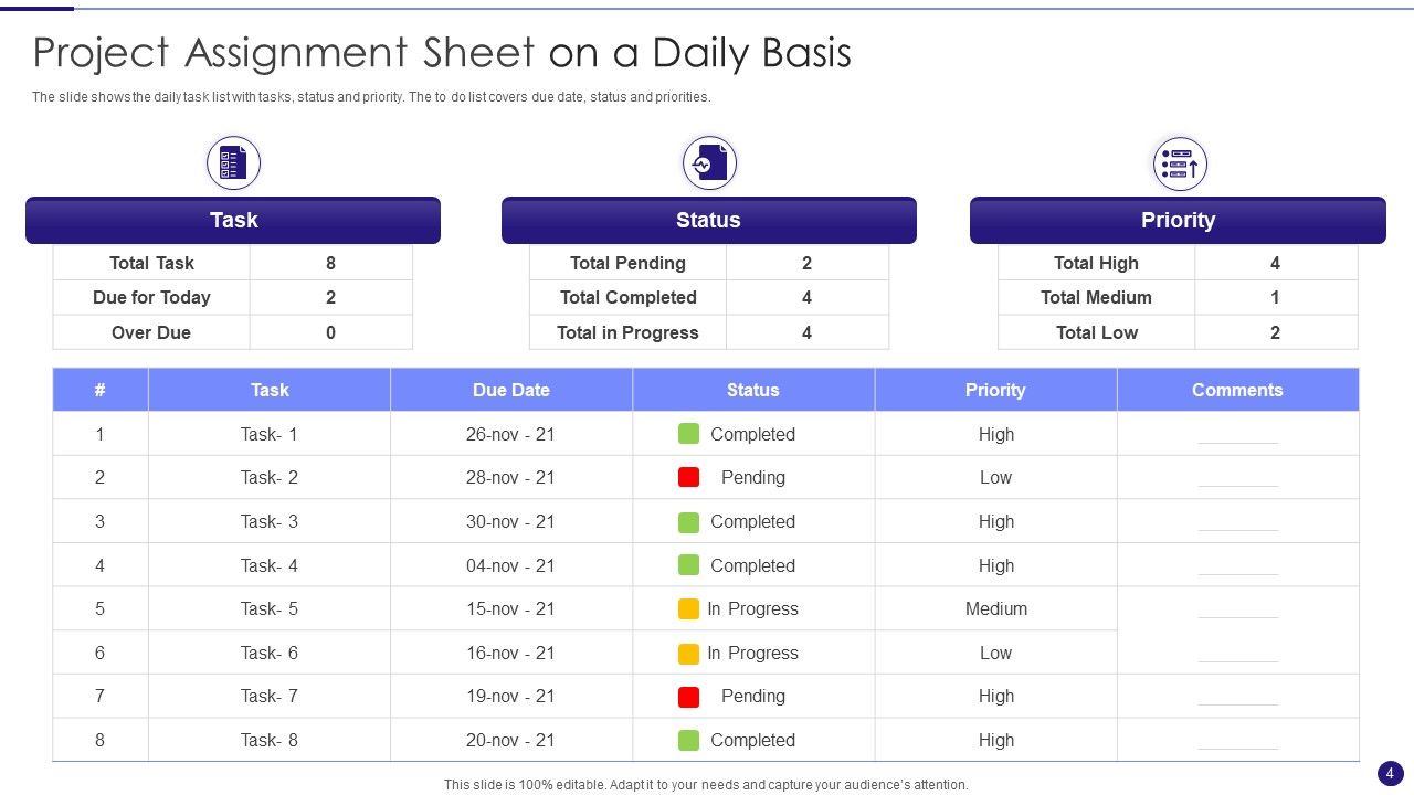 Project Assignment Sheet Ppt Powerpoint Presentation Complete With Slides