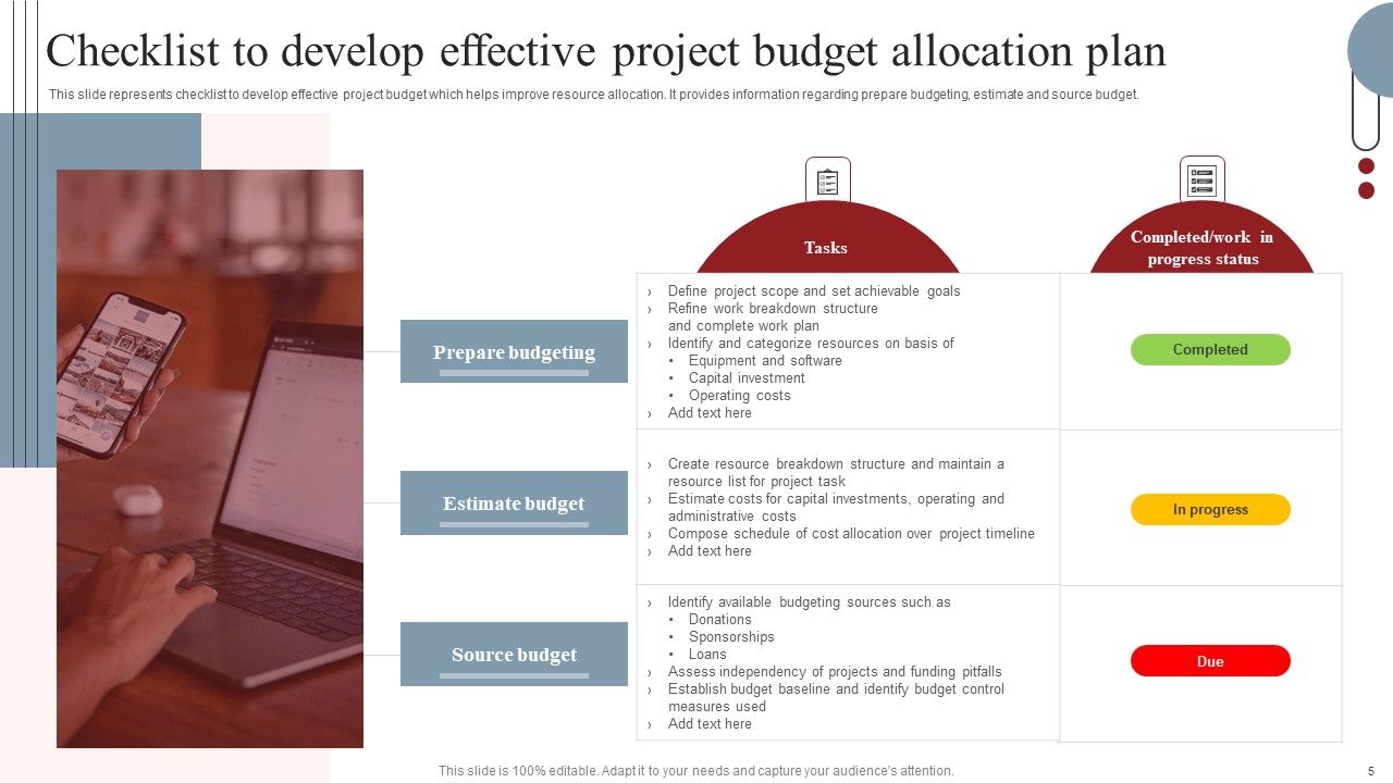 Project Budget Allocation Ppt PowerPoint Presentation Complete Deck With Slides