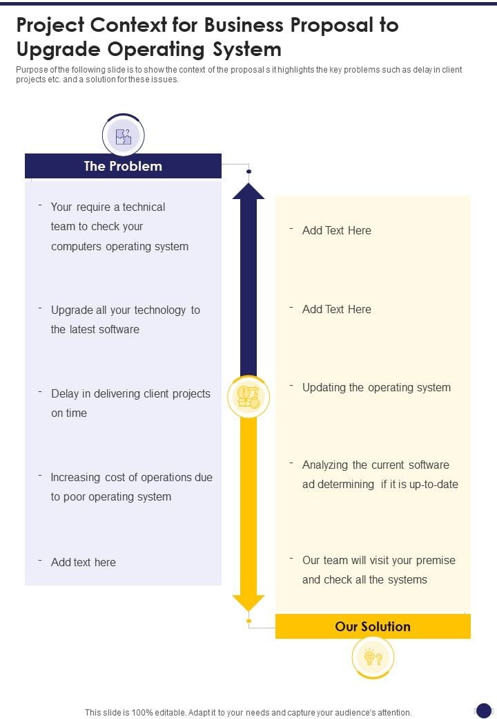 Project Context For Business Proposal To Upgrade Operating System One Pager