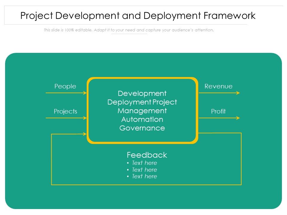Project Development And Deployment Framework Ppt PowerPoint Presentation Show PDF