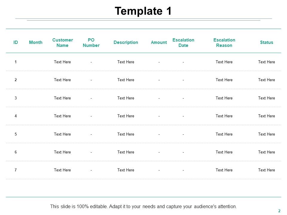 Project Escalation Matrix Ppt PowerPoint Presentation Complete Deck ...