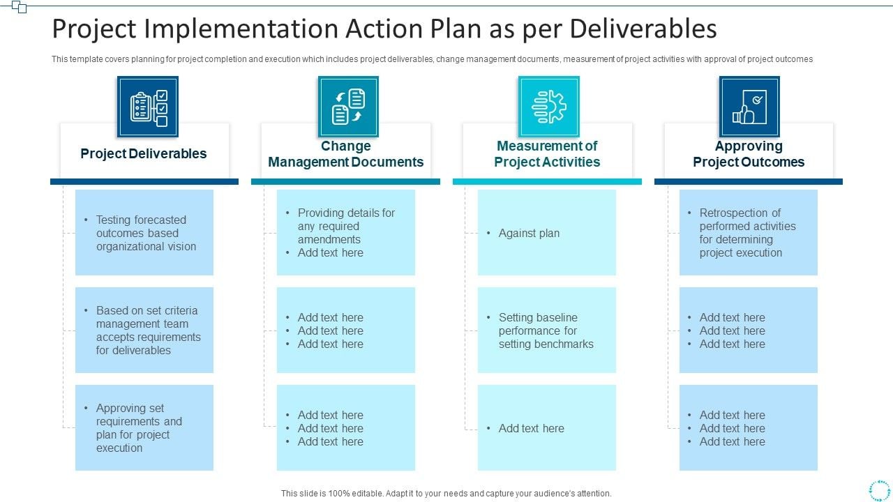 Project Implementation Action Plan As Per Deliverables Sample PDF Project Implementation Action Plan As Per Deliverables Sample PDF