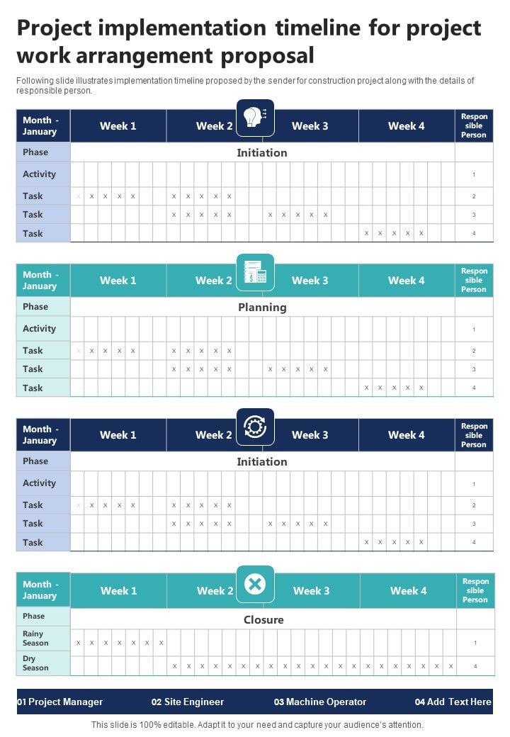 Project Implementation Timeline For Project Work Arrangement One Pager Sample Example Document
