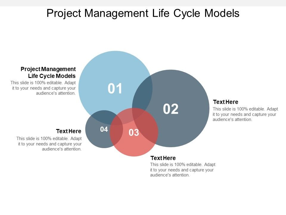 Project Management Life Cycle Models Ppt PowerPoint Presentation Model ... Project Management Life Cycle Models Ppt PowerPoint Presentation Model ...