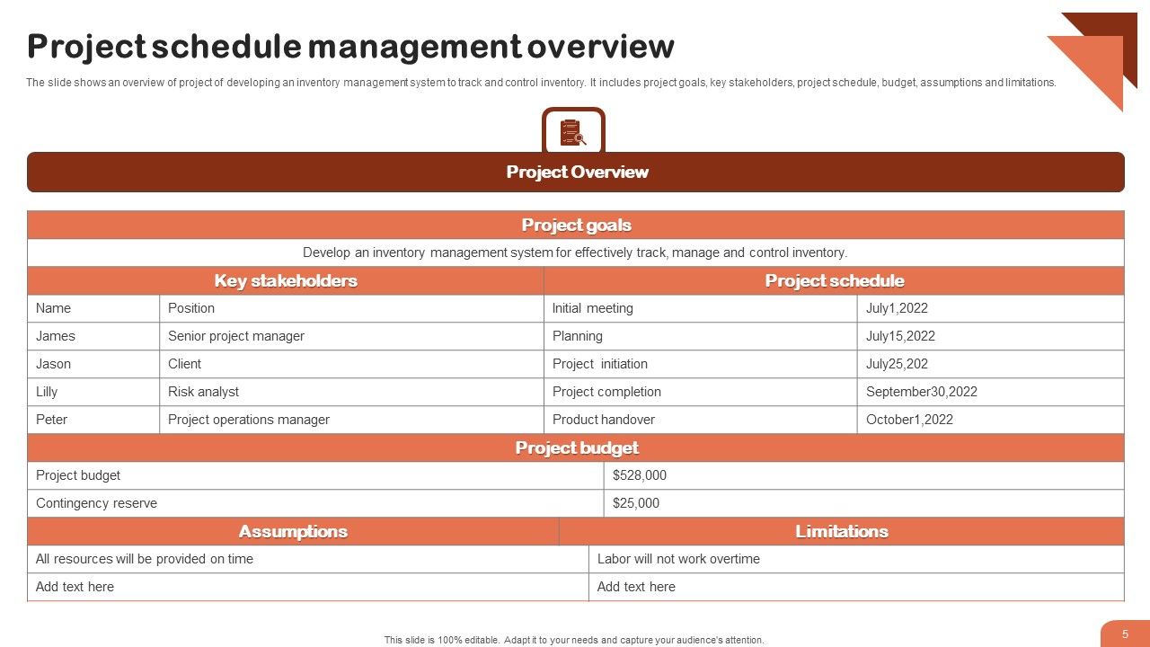 Project Management Overview Ppt PowerPoint Presentation Complete Deck With Slides