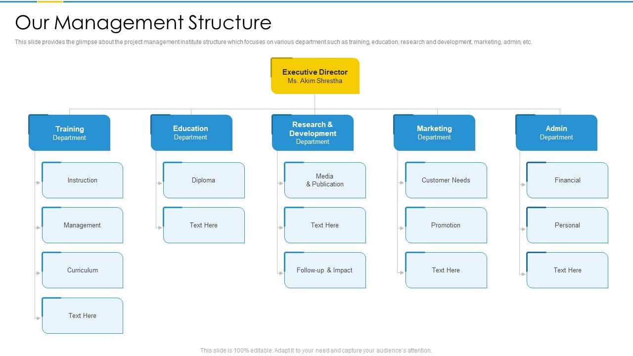 Project Management Professional Certification Courses IT Our Management ... Project Management Professional Certification Courses IT Our Management ...