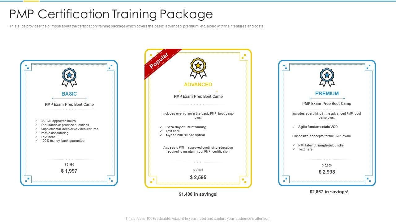 Project Management Professional Certification Courses IT PMP ... Project Management Professional Certification Courses IT PMP ...