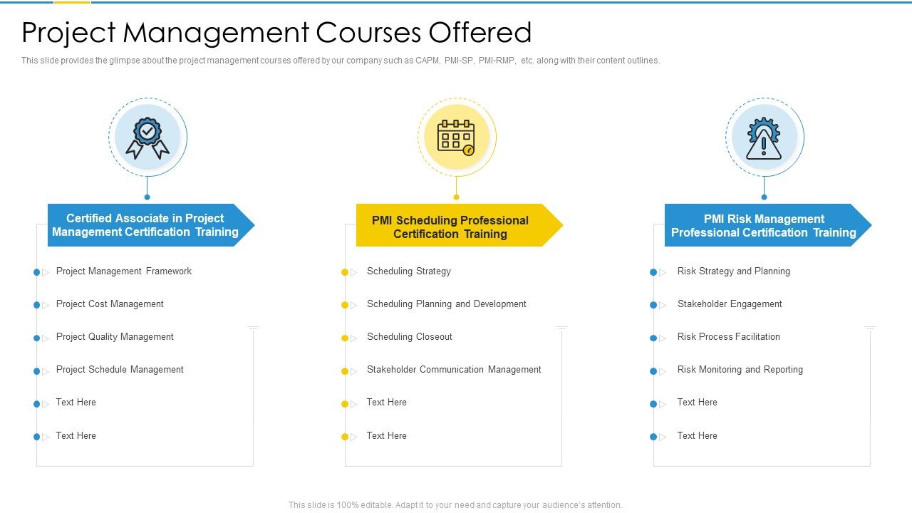 Project Management Professional Certification Courses IT Project ... Project Management Professional Certification Courses IT Project ...