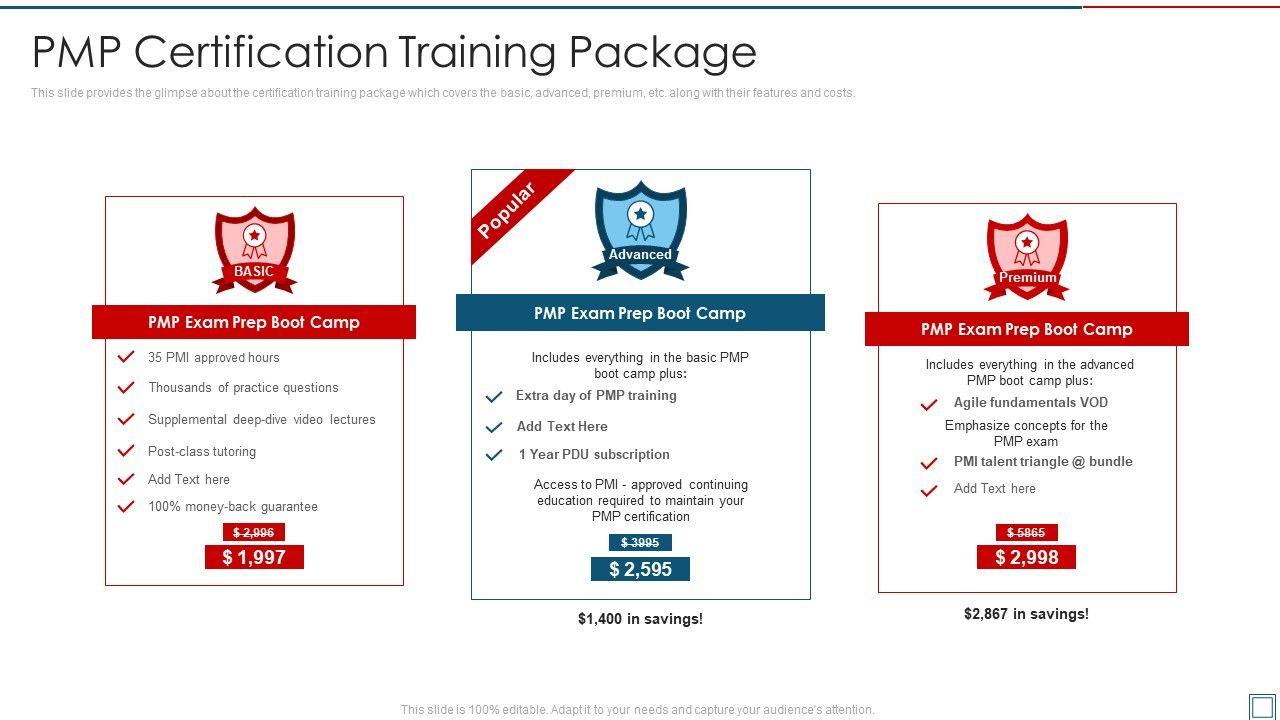 Project Management Professional Certification Program Pmp Certification ... Project Management Professional Certification Program Pmp Certification ...