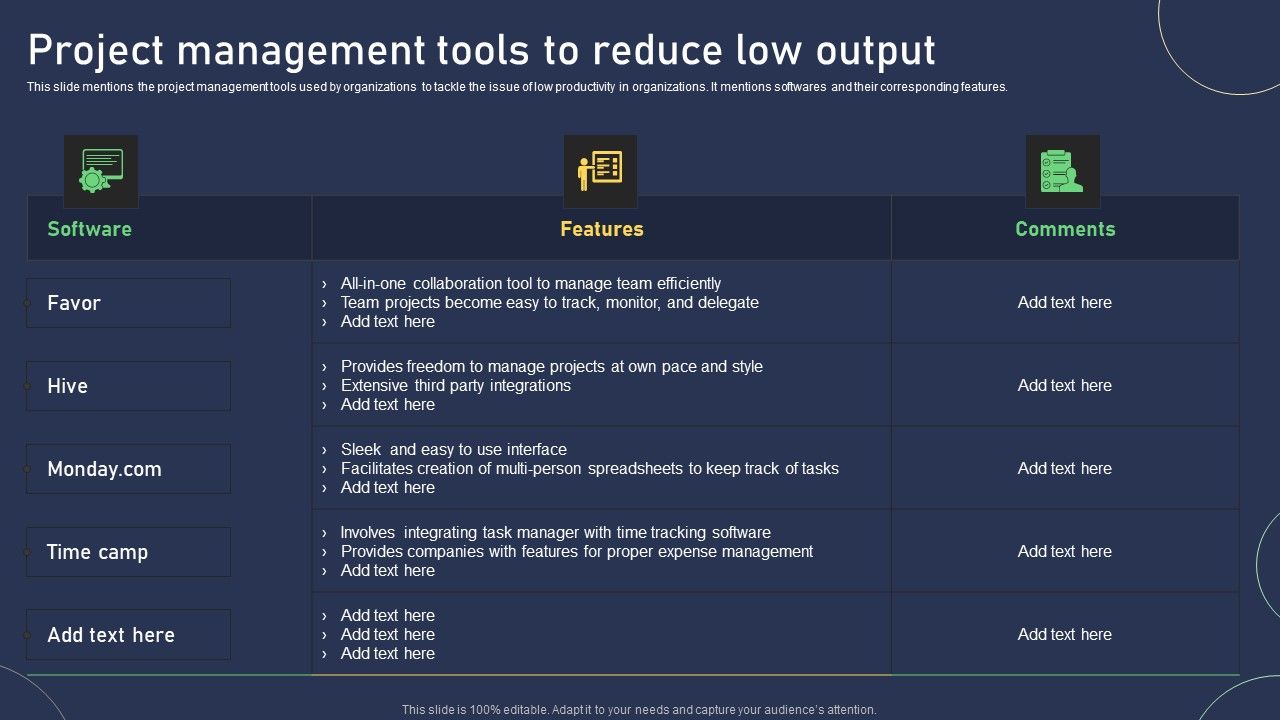 Project Management Tools To Reduce Low Output Download PDF