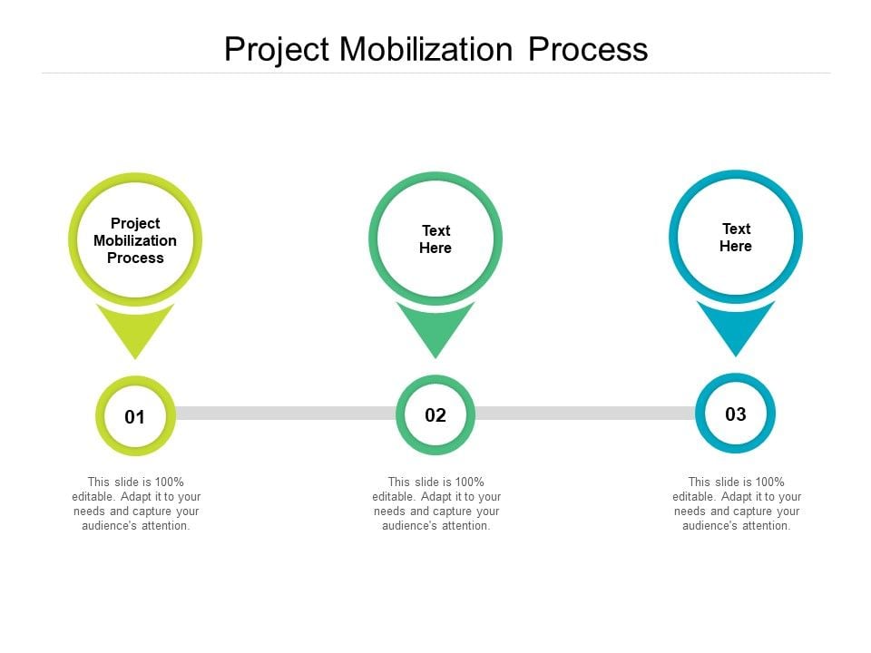 Project Mobilization Process Ppt Powerpoint Presentation Ideas Layouts Cpb