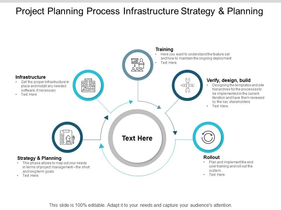 Project Planning Process Infrastructure Strategy And Planning Ppt ... Project Planning Process Infrastructure Strategy And Planning Ppt ...