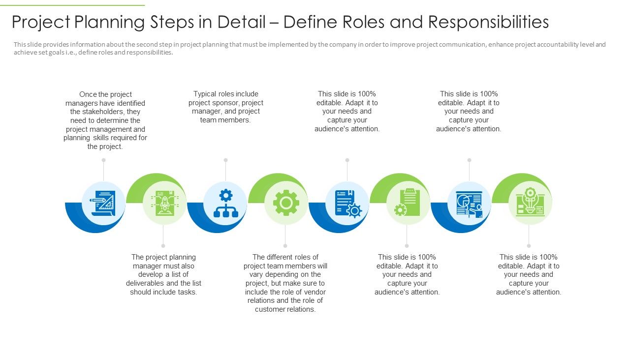Project Planning Steps In Detail Define Roles And Responsibilities ... Project Planning Steps In Detail Define Roles And Responsibilities ...