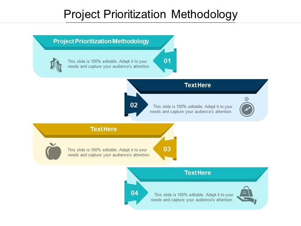 Project Prioritization Methodology Ppt Powerpoint Presentation Inspiration Example File Cpb Pdf